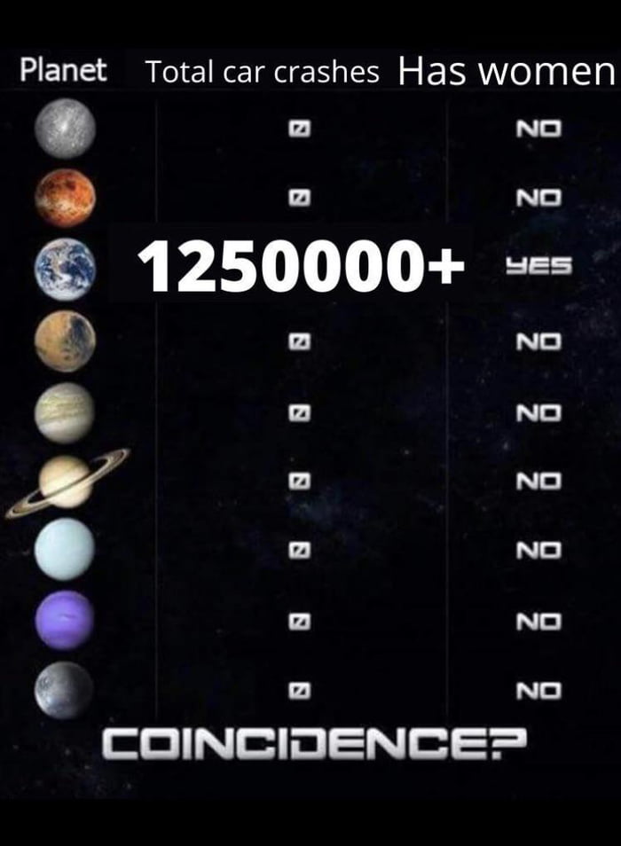 Hahahahaha Women - 9GAG