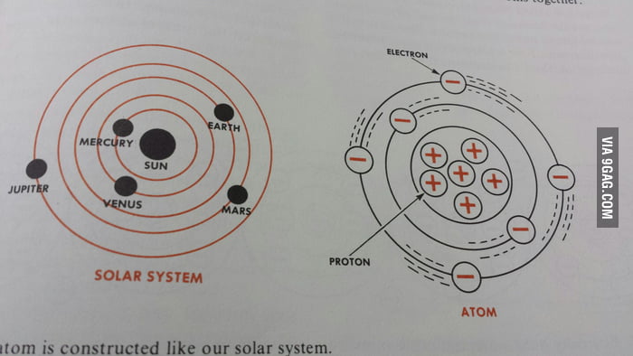 What if all the solar systems are just giant atoms of other creatures? - 9GAG