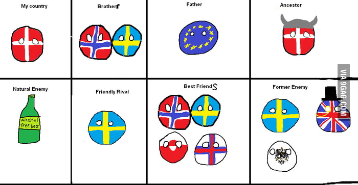 Finally a Polandball that includes Faroe Islands and Greenland. Love ...