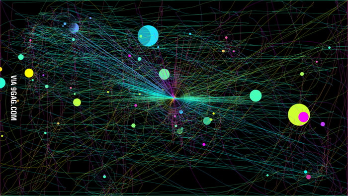 Solid hour of Gaming on IO Graphica - 9GAG