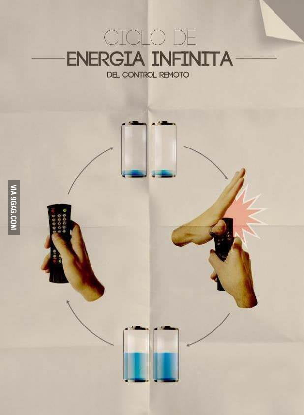 Infinite energy - 9GAG