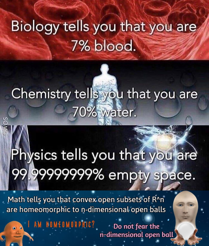 Ah, yes. n-dimensional open balls - 9GAG