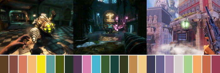 Bioshock Trilogy - Colors Charts - 9GAG