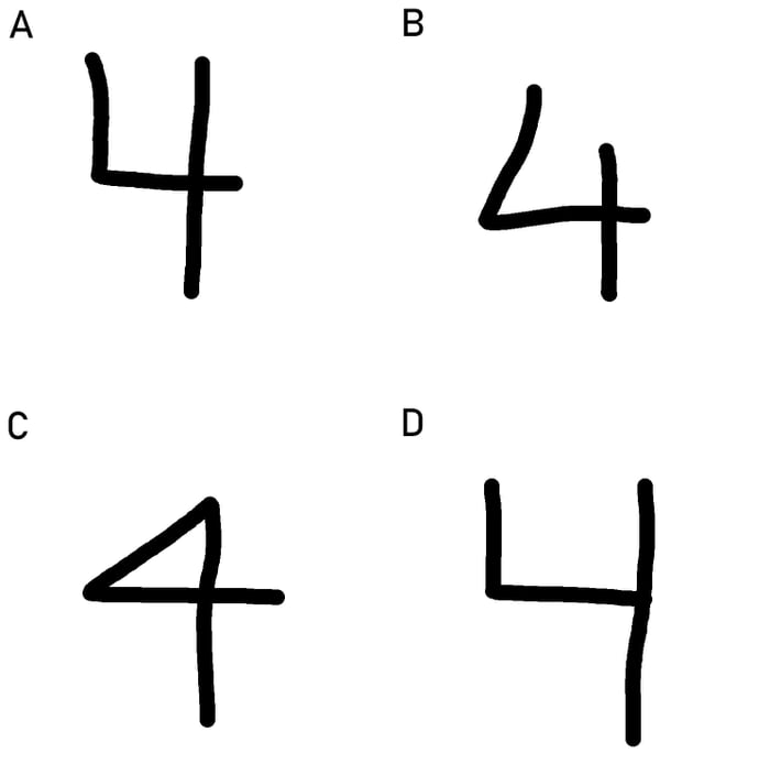 F**k Zodiac Signs how do you write the number Four? - 9GAG