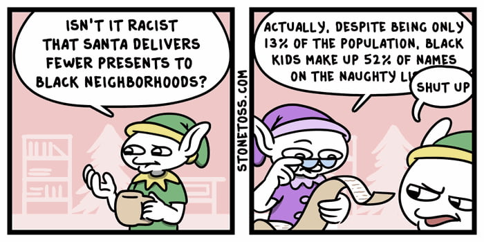 Just shitskin things. - 9GAG