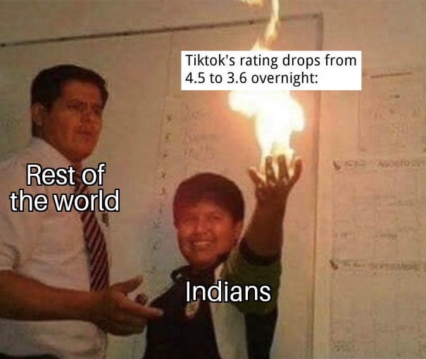 Now flag every good rating as inappropriate. - 9GAG