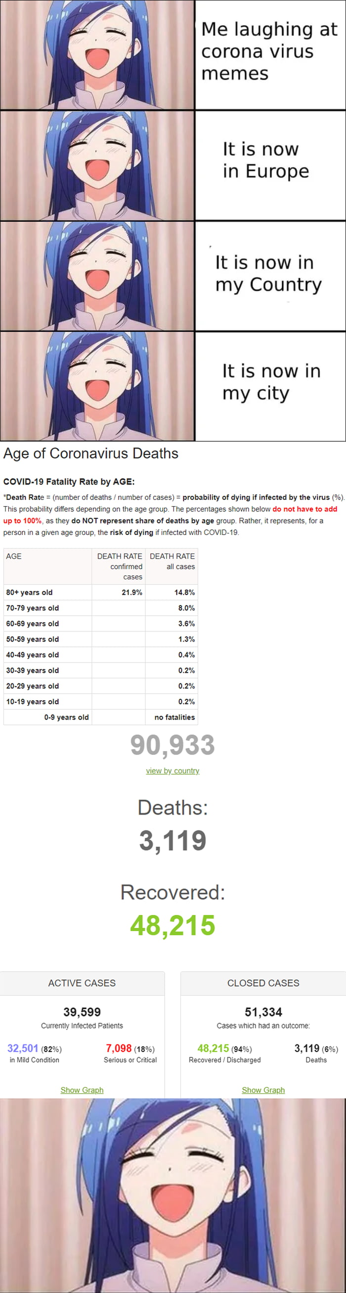 Still laughing - 9GAG