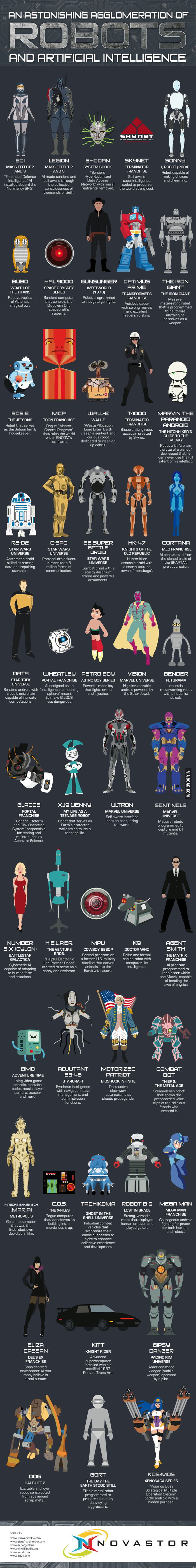 Patience, Lewis. We're only human. - 9GAG