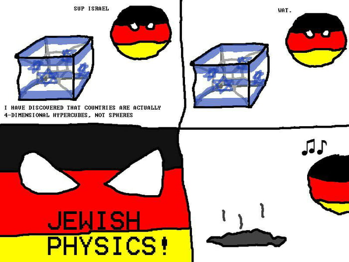 This is an old countryball comic explaining why Israel is a cube. - 9GAG