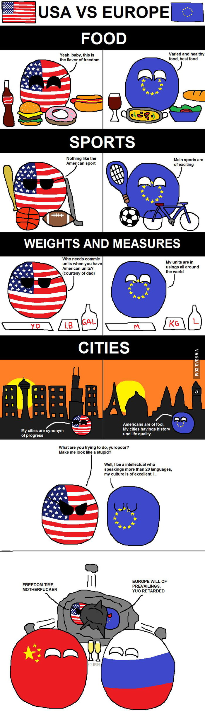 Murica vs europe - 9GAG
