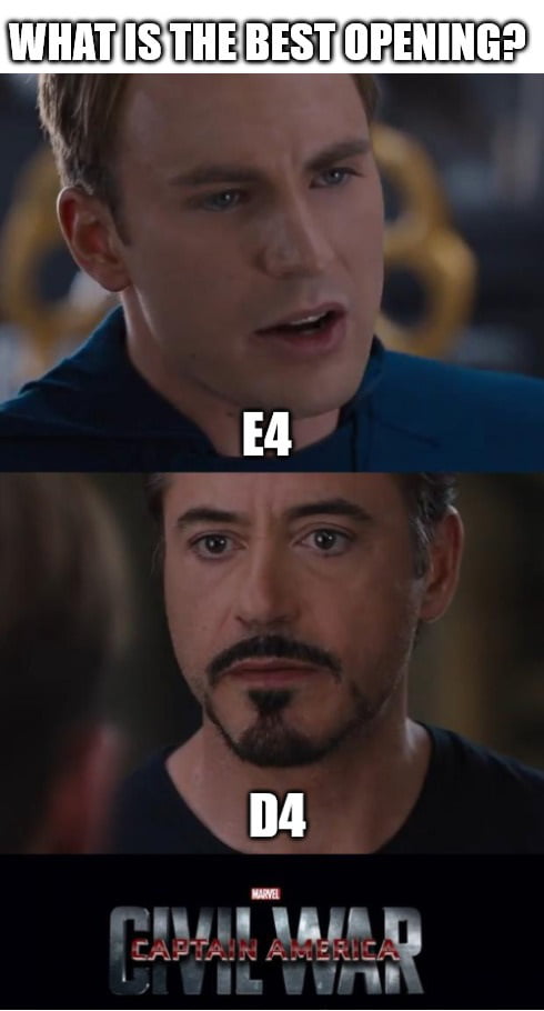 F3 e5, g4 Qh4, checkmate - 9GAG