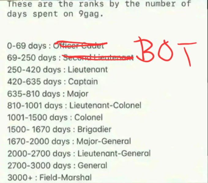 Do we have a name for 5000 days? - 9GAG