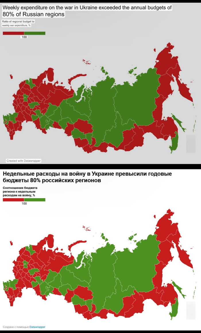 Moscovia spend on war more within a week more than annual budget of 80% of moscovian regions ...