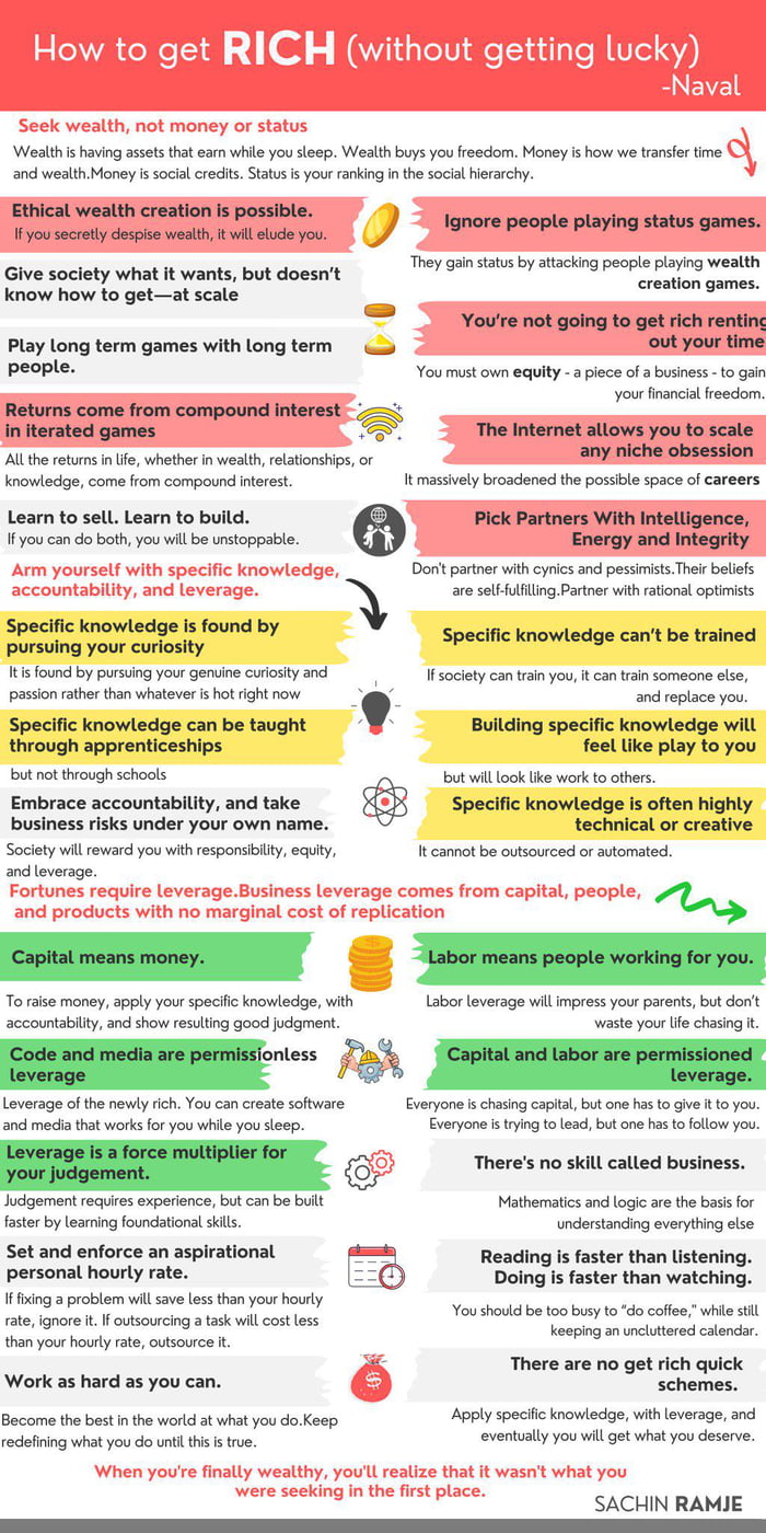 A cool guide to get rich - 9GAG