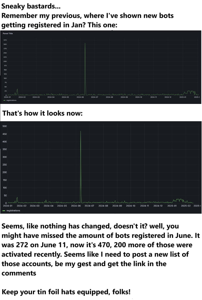 Just a meme, nothing to see here - 9GAG