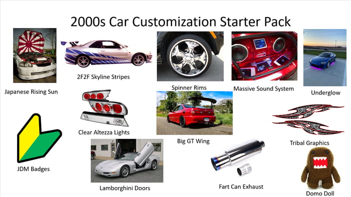 2000s Car Customization Starter Pack - 9GAG