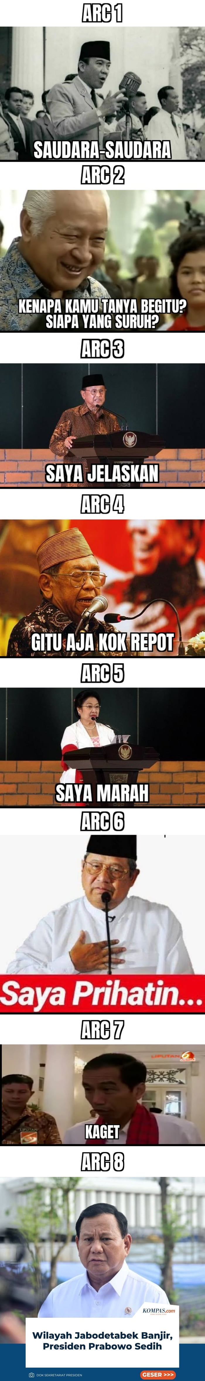 Gak kerasa udah 8 Arc - 9GAG