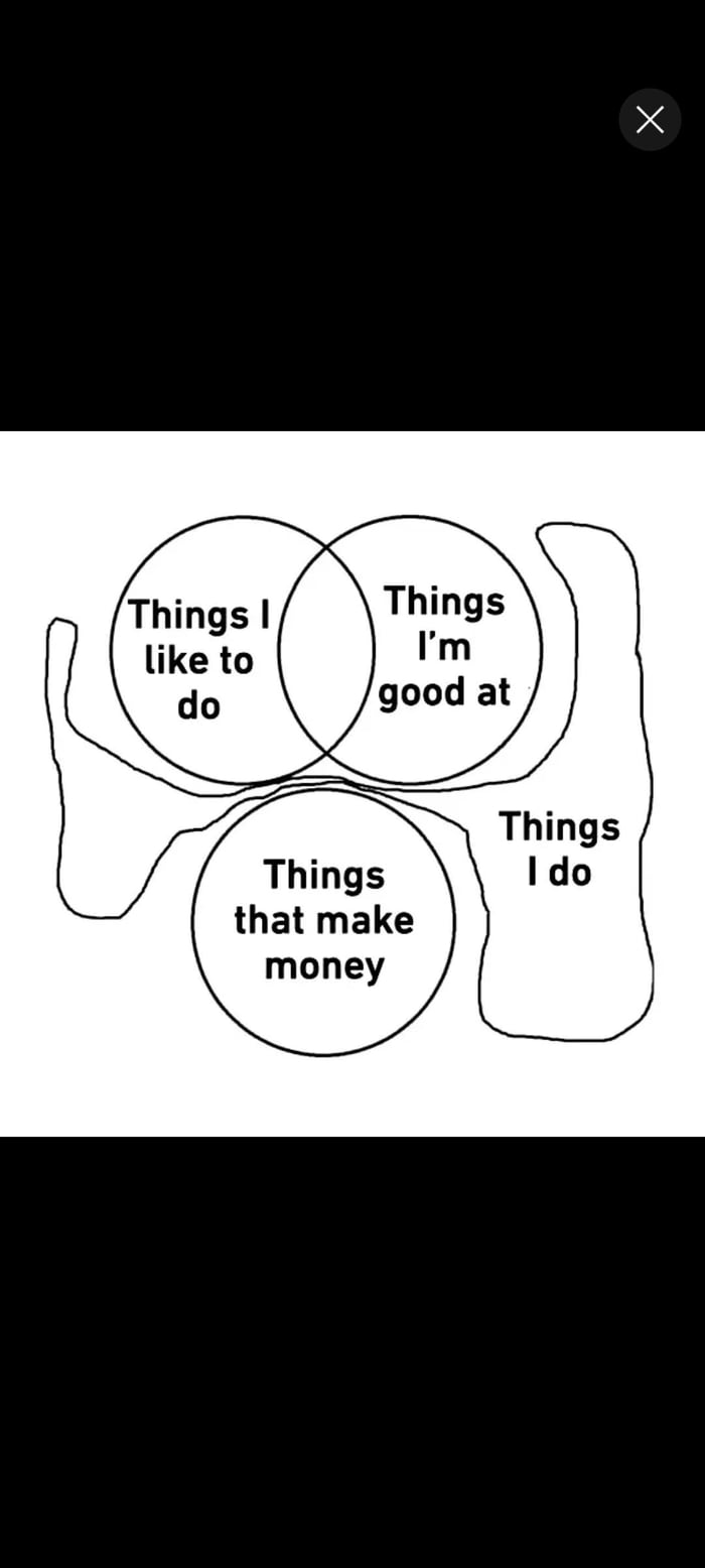 The meme is too real for me - 9GAG