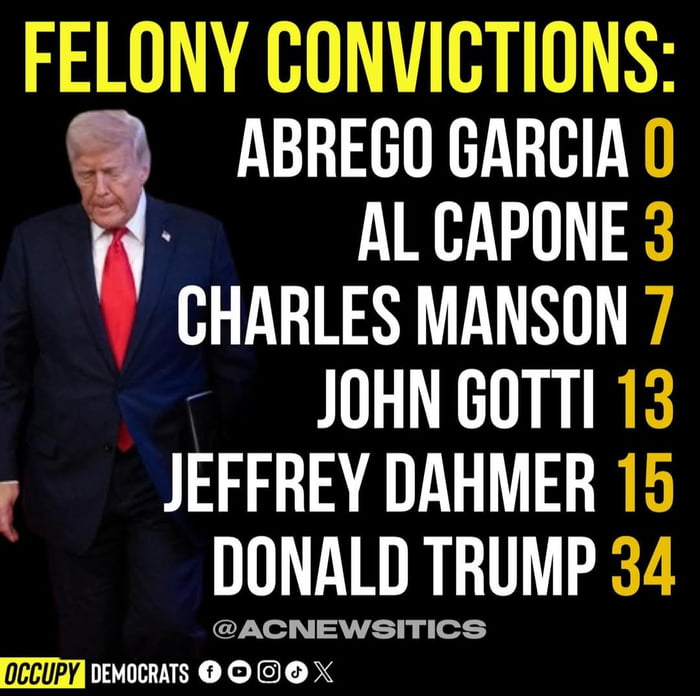 Felon in Chief - 9GAG