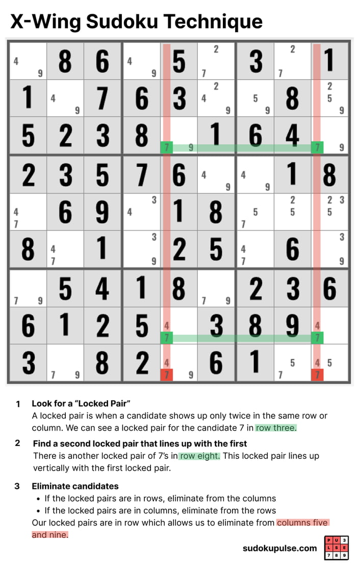 A cool guide on how to use the X-wing Sudoku technique - 9GAG