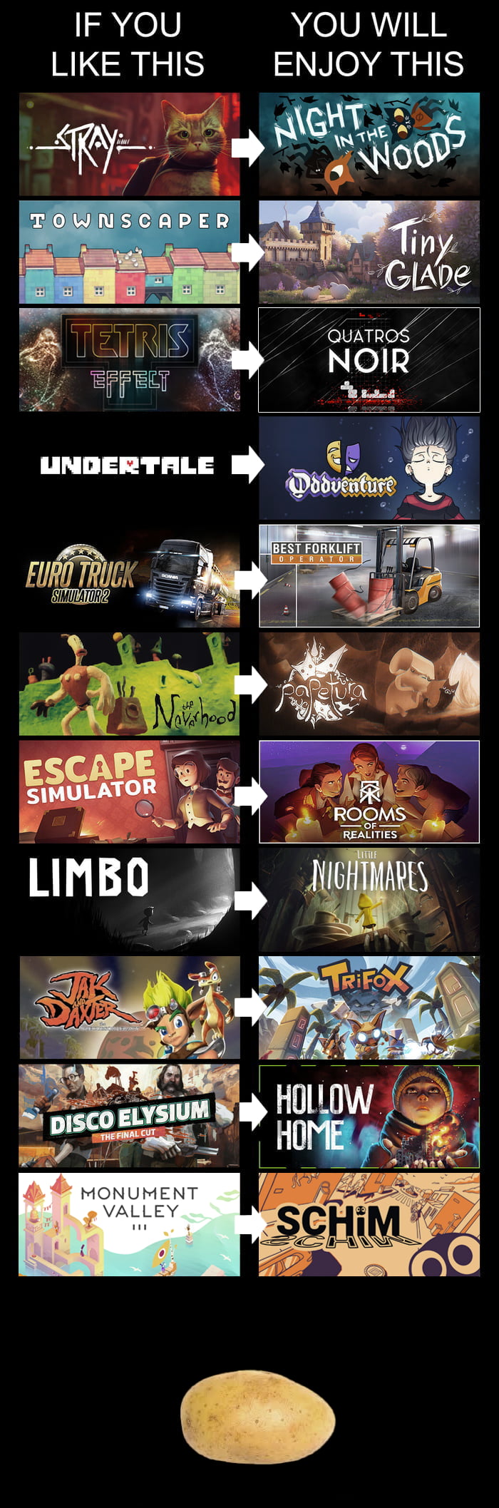 Lesser known alternatives - 9GAG