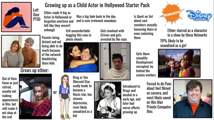 Growing up as a Child Actor in Hollywood Starter Pack - 9GAG