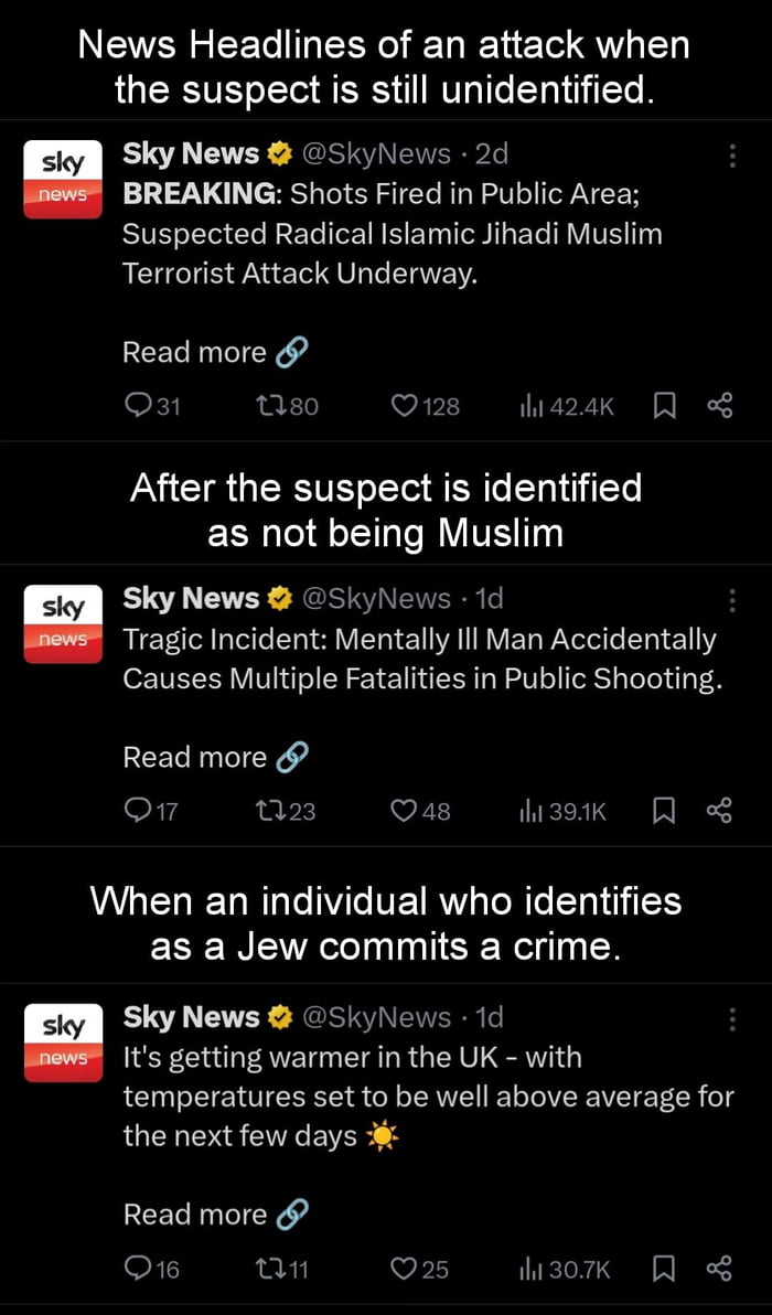 Double Standards and Hypocrisy in action - 9GAG