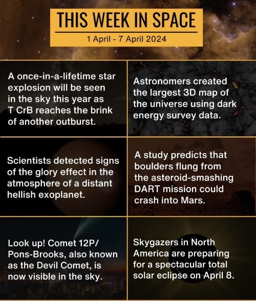 This week in space - 9GAG