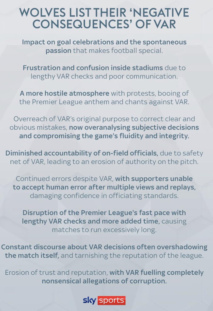 Wolverhampton Wanderers list of negative consequences of VAR in support ...