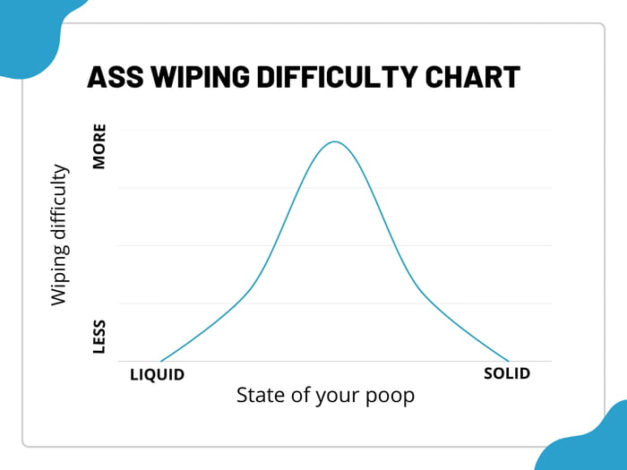 Sharing some knowledge - 9GAG