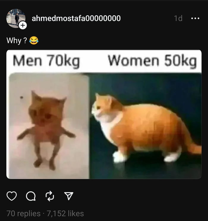 I am a 53kg woman and I confirm that's exactly how I feel. - 9GAG