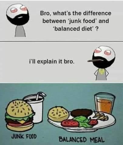 Food - 9GAG