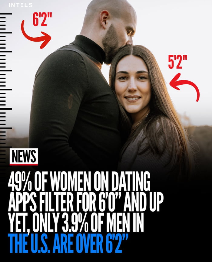 Meanwhile in murica - 9GAG