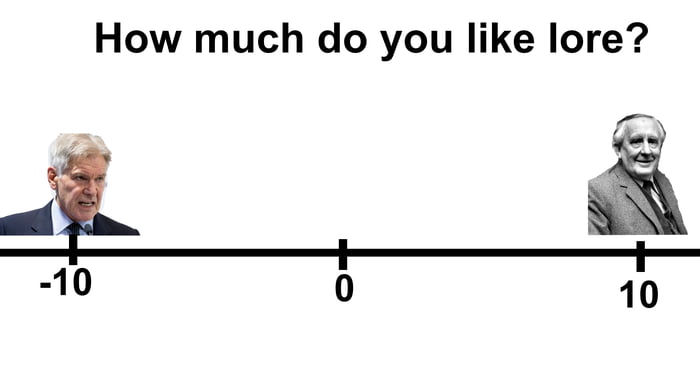 How Much 9gag