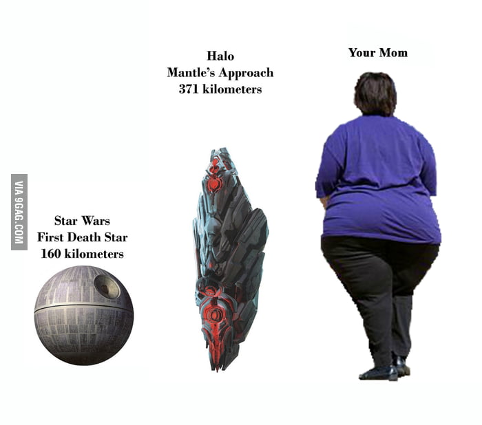 For all who asked here is your mom on the size comparison someone ...