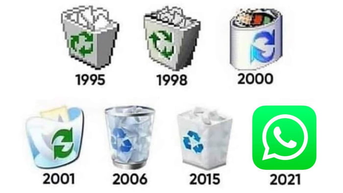 Evolution of Recycle bin - 9GAG
