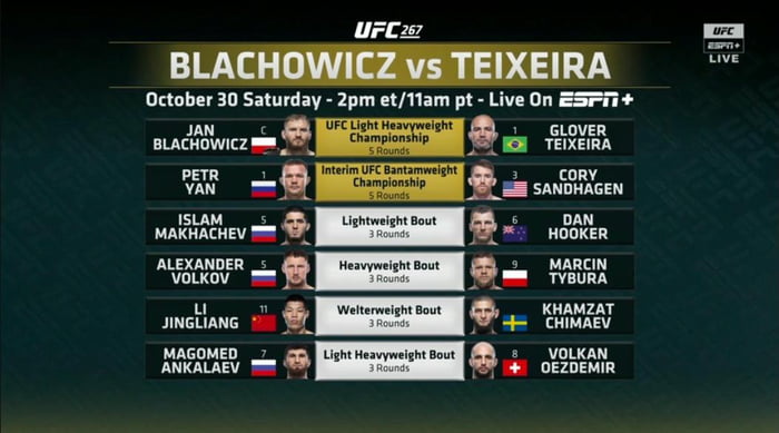 OFFICIAL UFC 267 Main-Card (On ESPN+, No PPV Purchase Necessary) - 9GAG