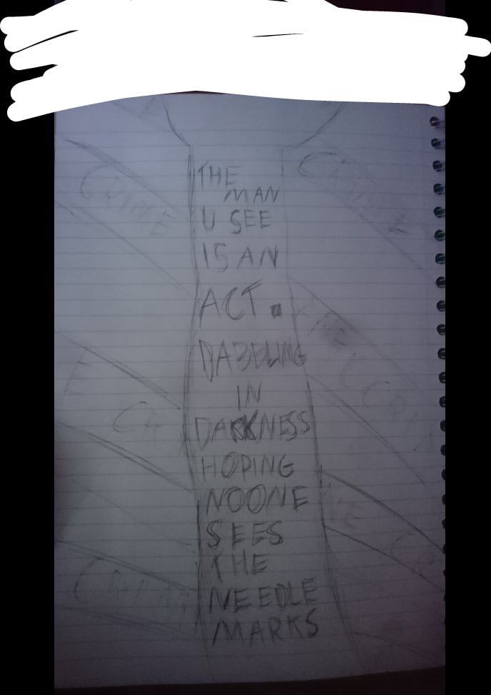 I'm sh*t at drawing but it helps me think. A friend said my drawings ...