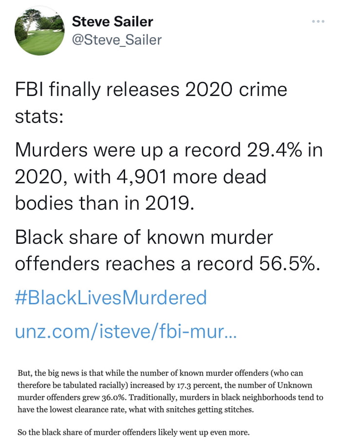 One dead black guy — world goes crazy. 2,164 dead blacks —*crickets* - 9GAG