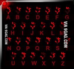 Predator alphabet... Sssoo here ya go - 9GAG