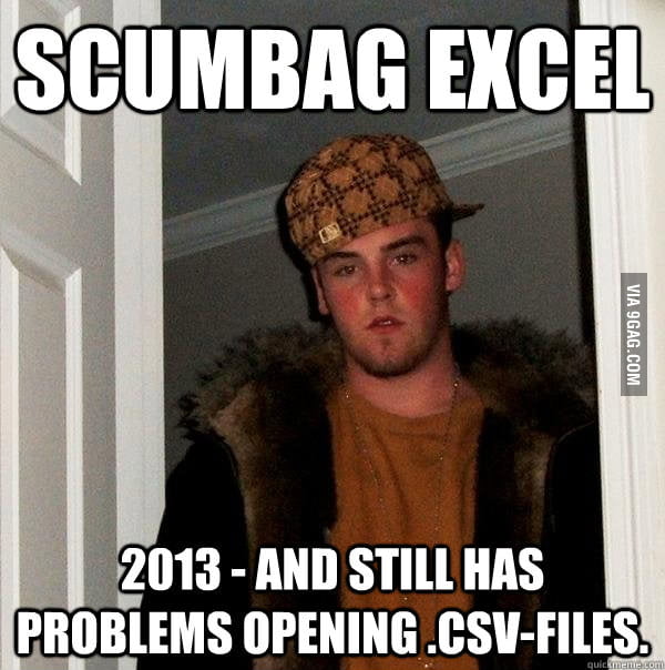 Scumbag Excel... - 9GAG