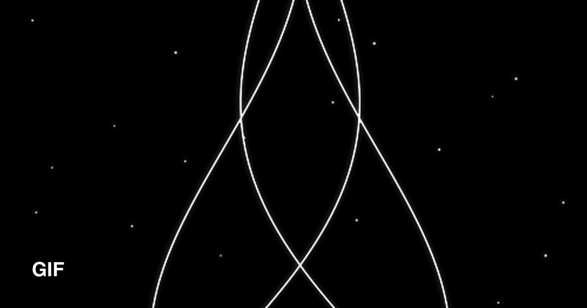 So, I heard you like perfect loops. - 9GAG