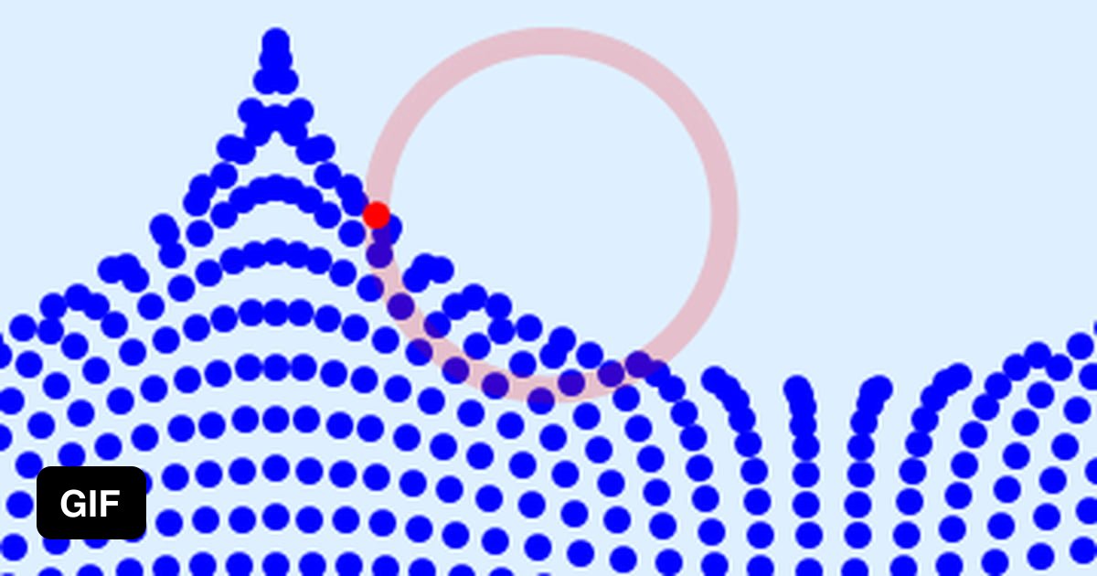 The position of a single particle in an ocean wave - 9GAG