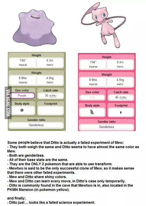 Ditto is a failed experiment of Mew? - 9GAG
