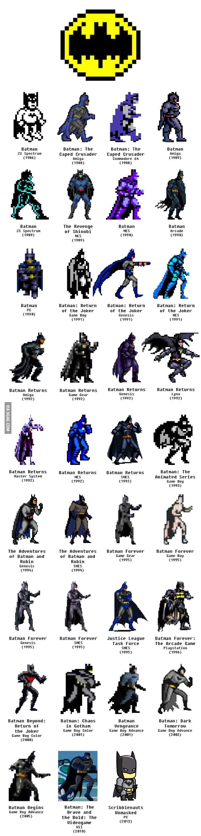 A Collection of Batman Sprites - 9GAG