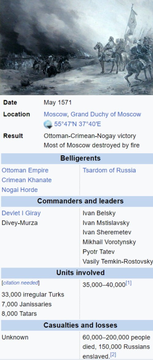 A historical reminder for the Russian propagandists, who were ...