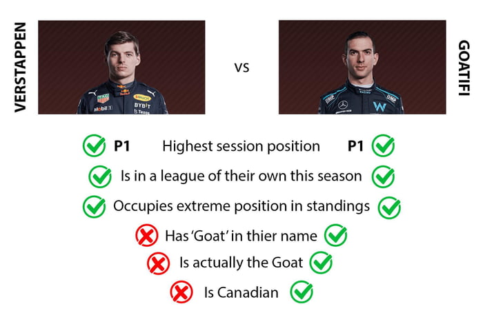 All hail Goatifi! - 9GAG