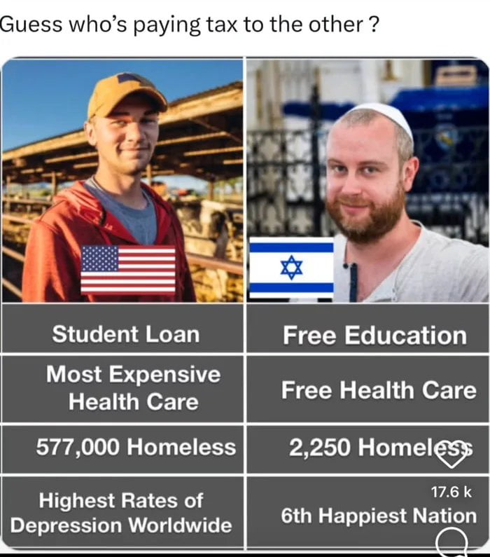 The master Jew and the filthy Goy - 9GAG