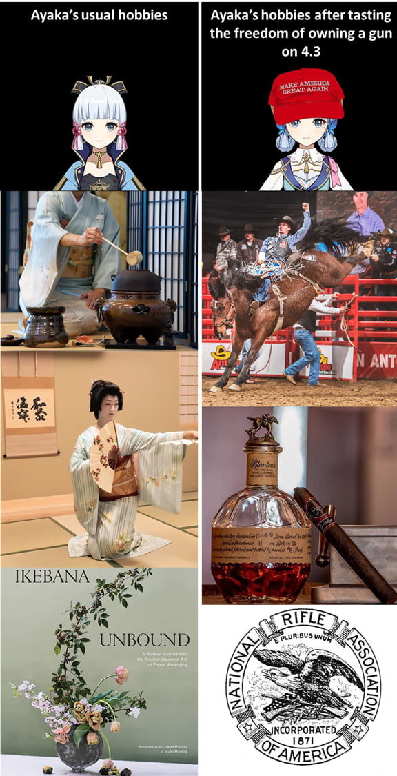 Character development - 9GAG