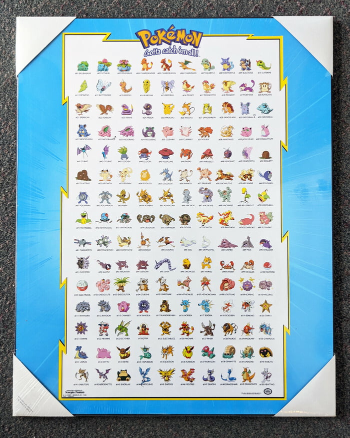 Trying to solve the big divider among us, 150 or 151. This is the ...